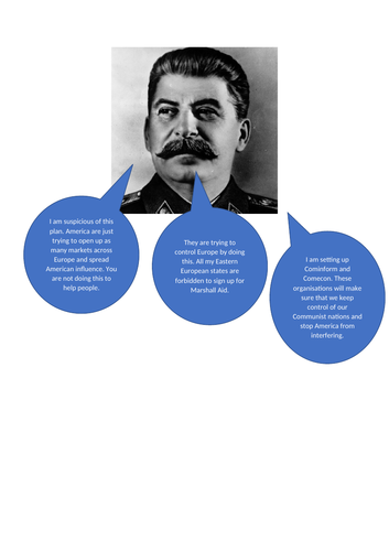 Aqa Cold War 1940's Lessons | Teaching Resources
