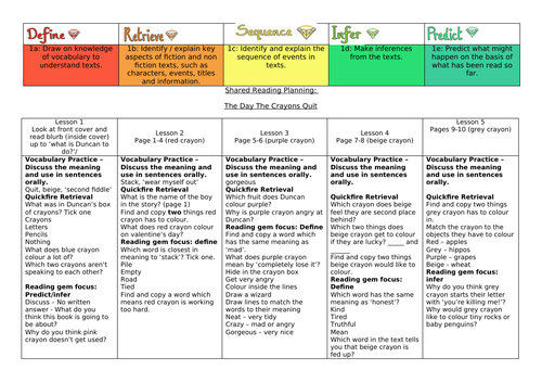 The Day The Crayons Quit - Whole Class Reading Planning And Resources ...