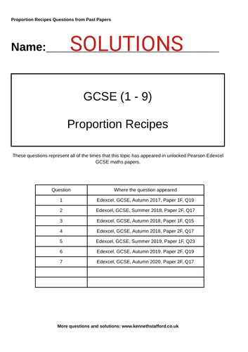 Proportion Recipes. GCSE Maths Past Paper Questions. | Teaching Resources