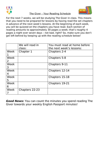 The Giver Scheme of Work | Teaching Resources