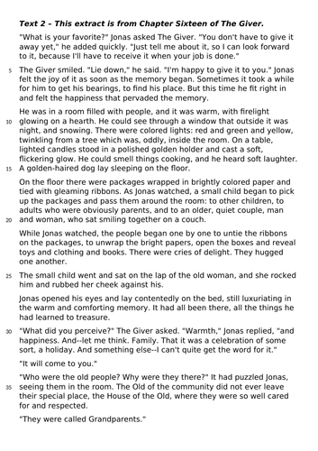 The Giver Scheme of Work | Teaching Resources