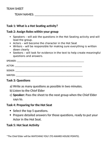 The Giver Scheme of Work | Teaching Resources