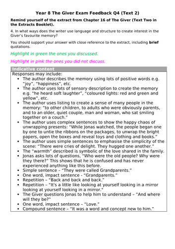 The Giver Scheme of Work | Teaching Resources