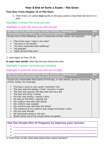 The Giver Scheme of Work | Teaching Resources
