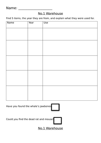 Museum of London Docklands - Activities | Teaching Resources