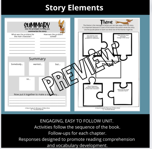 BECAUSE OF WINN-DIXIE by Kate DiCamillo NOVEL STUDY and Reading ...