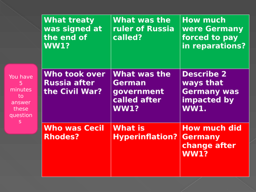 Weimar Germany/Hitler's rise to power scheme of work | Teaching Resources