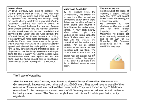 Weimar Germany/Hitler's rise to power scheme of work | Teaching Resources