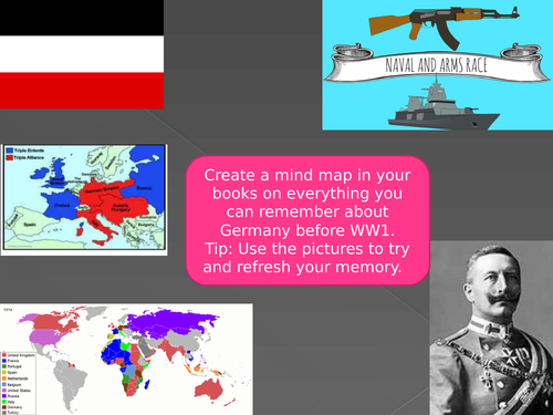 Weimar Germany/Hitler's rise to power scheme of work | Teaching Resources