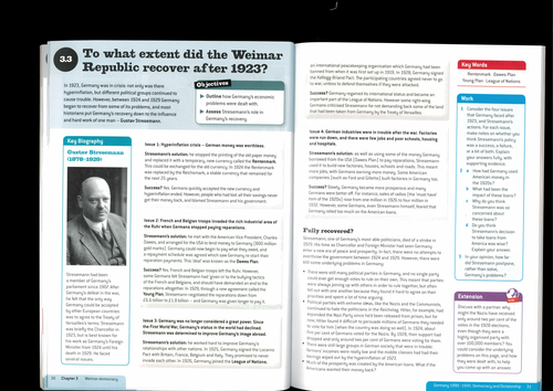 Weimar Germany/Hitler's rise to power scheme of work | Teaching Resources