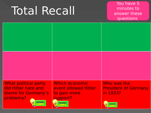 Weimar Germany/Hitler's rise to power scheme of work | Teaching Resources