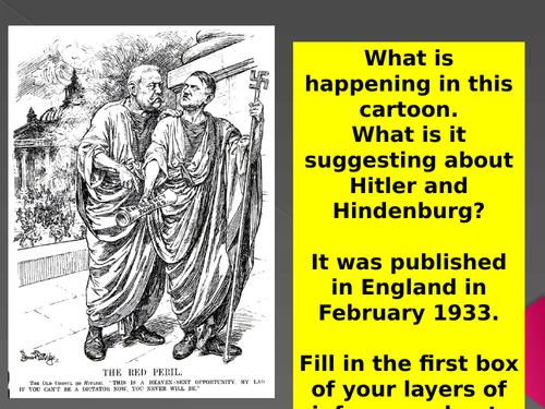 Weimar Germany/Hitler's rise to power scheme of work | Teaching Resources