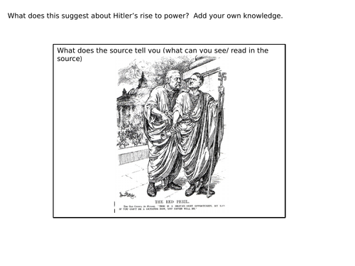 Weimar Germany/Hitler's rise to power scheme of work | Teaching Resources