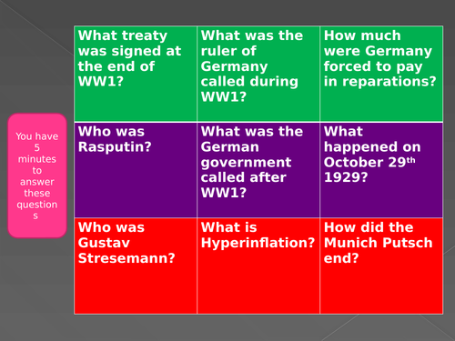 Weimar Germany/Hitler's rise to power scheme of work | Teaching Resources