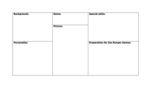 The Hunger Games Literacy Planning | Teaching Resources