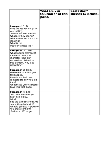 The Hunger Games Literacy Planning | Teaching Resources