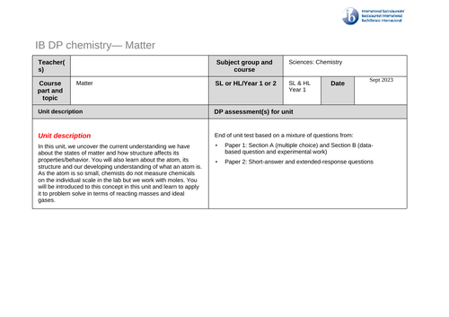 Unit plans for the NEW syllabus, starting 2023, for IB DP Chemistry ...