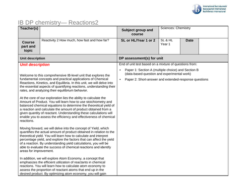 Unit plans for the NEW syllabus, starting 2023, for IB DP Chemistry ...