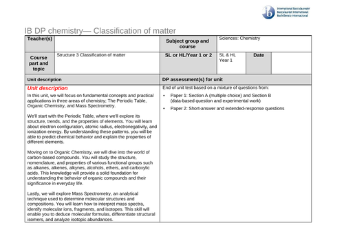 Unit plans for the NEW syllabus, starting 2023, for IB DP Chemistry ...