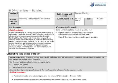 Unit plans for the NEW syllabus, starting 2023, for IB DP Chemistry (Structure and Reactivity ...