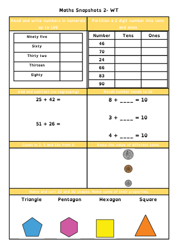 End of Key Stage 1 Working Towards Snapshots | Teaching Resources