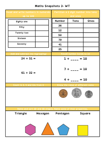 End of Key Stage 1 Working Towards Snapshots | Teaching Resources