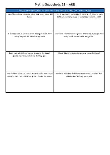 End of Key Stage 1 Work at ARE standard snapshots | Teaching Resources