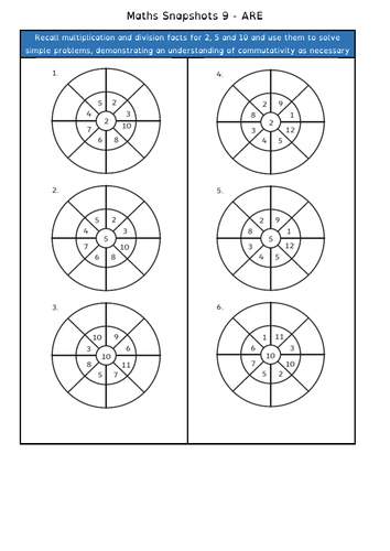 End of Key Stage 1 Work at ARE standard snapshots | Teaching Resources