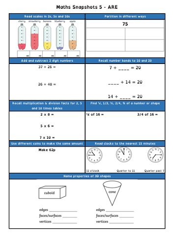 End of Key Stage 1 Work at ARE standard snapshots | Teaching Resources