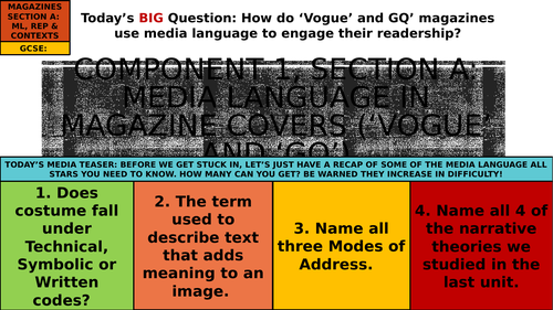 2025 UPDATED MAGAZINE UNIT EDUQAS GCSE: MEDIA LANGUAGE IN 'VOGUE' AND ...
