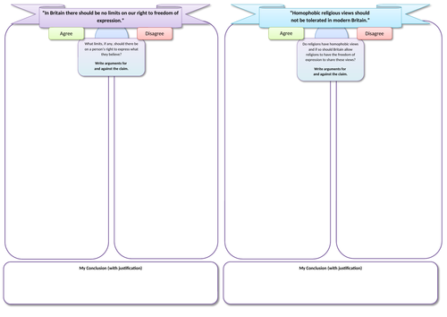 Lesson 4 - Religious Freedom - Human Rights and Social Justice - GCSE ...