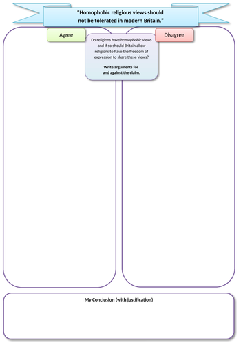Lesson 4 - Religious Freedom - Human Rights and Social Justice - GCSE ...