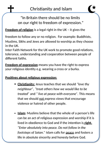 Lesson 4 - Religious Freedom - Human Rights and Social Justice - GCSE ...