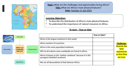 KS3 Progress in Geography - Africa SOL and resources | Teaching Resources