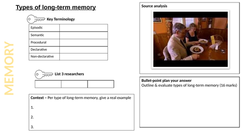 AQA Psychology working memory model | Teaching Resources AQA Psychology working memory model | Teaching Resources