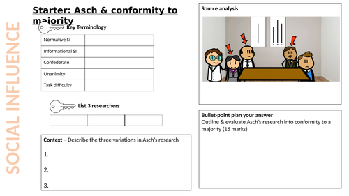AQA Psychology Zimbardo conformity to social roles | Teaching Resources