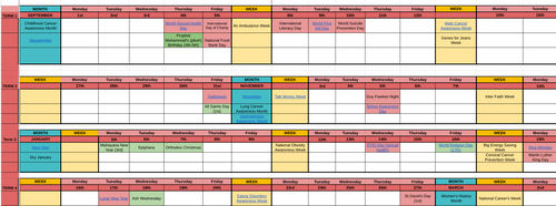Awareness and Important Days Calendar | Teaching Resources