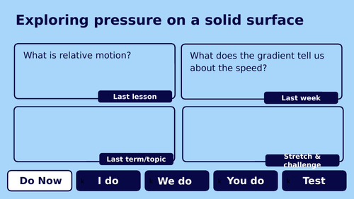 KS3 Exploring pressure on a solid surface | Teaching Resources