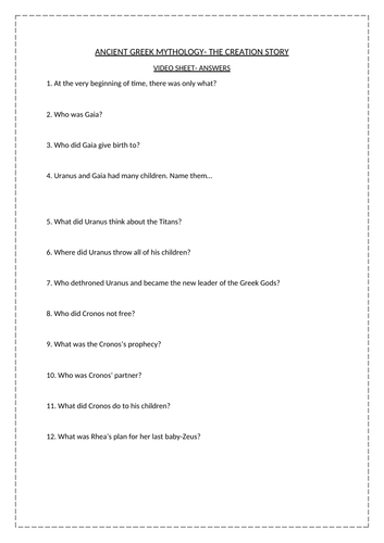 KS3 RS- Origins of the universe | Teaching Resources