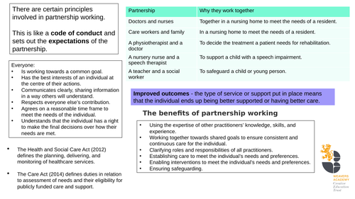 NCFE CA7 LEVEL 2 HEALTH AND SOCIAL CARE KNOWLEDGE ORGANISER | Teaching ...