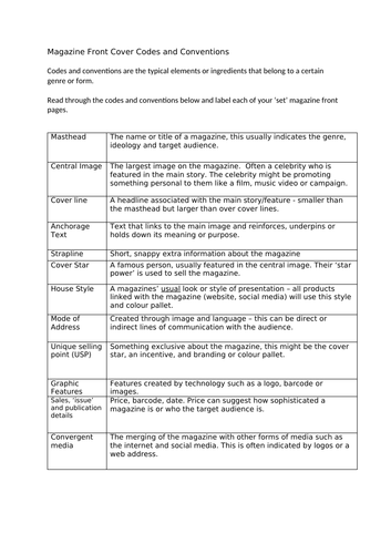 GQ Magazine (Aug 2019) - EDUQAS GCSE MEDIA | Teaching Resources GQ Magazine (Aug 2019) - EDUQAS GCSE MEDIA | Teaching Resources