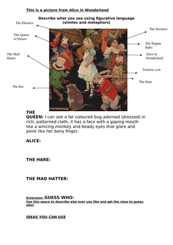 Alice In Wonderland - Imaginative and Challenging Scheme | Teaching ...