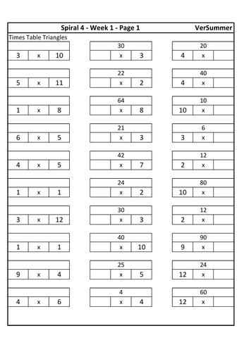 Secondary Numeracy Summer Work | Teaching Resources