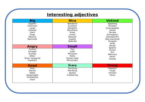 Adjectives mat | Teaching Resources