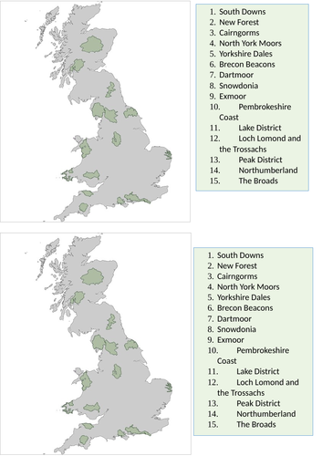 The Environment, KS3, Geography, AQA | Teaching Resources
