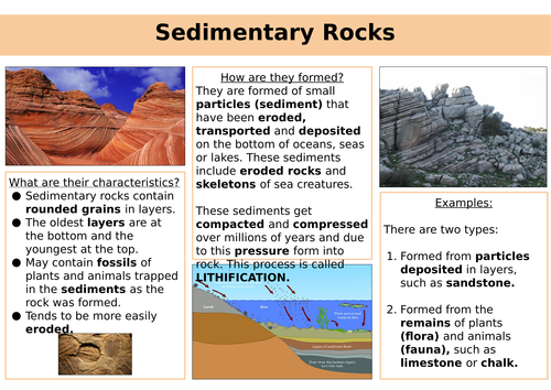 Rocks and Weathering, KS3, Geography, AQA | Teaching Resources