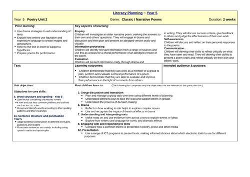 Classic Narrative Poems Noyes Maggie and the Dinosaur Dave Ward The ...