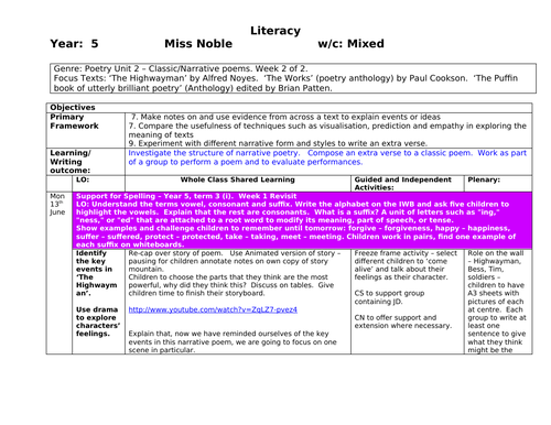 Classic Narrative Poems Noyes Maggie and the Dinosaur Dave Ward The ...