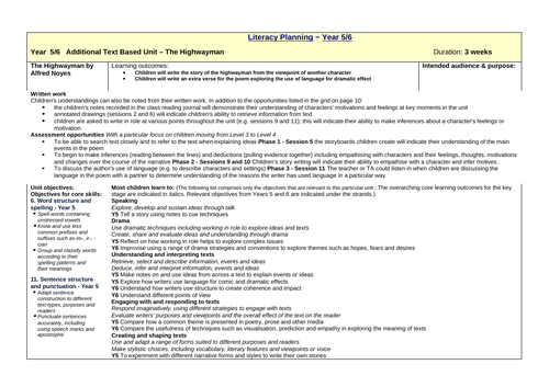 Classic Narrative Poems Noyes Maggie and the Dinosaur Dave Ward The ...
