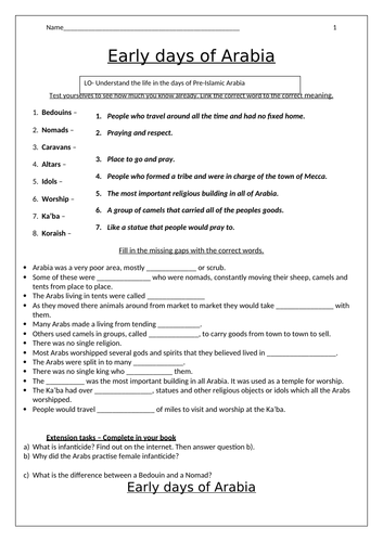 Islam Scheme of Work KS3 - 8 Lessons - PowerPoints and worksheets ...